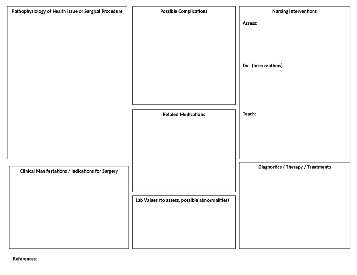 Pathophysiology - Study Map Template - CNUR 204 - References ...