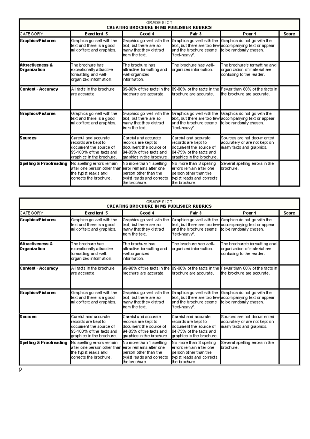 Brochure Rubrics - GRADE 9 ICT CREATING BROCHURE IN MS PUBLISHER ...
