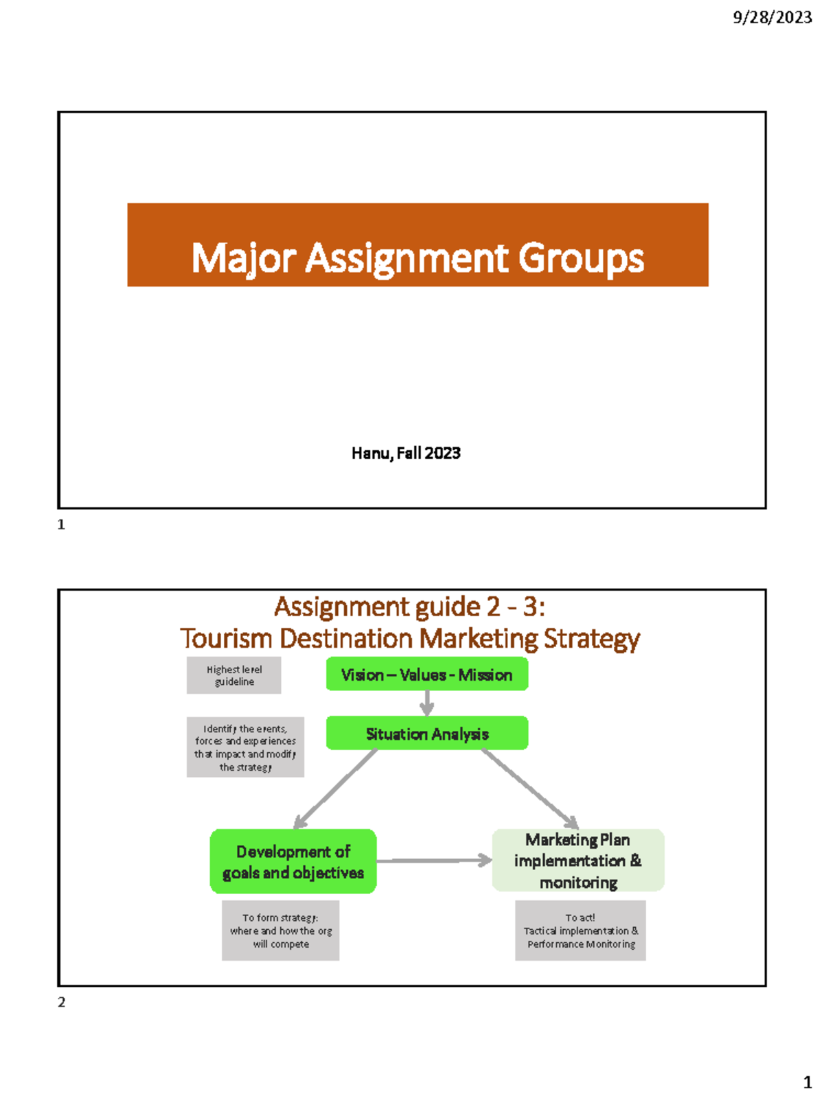 Assignment guide 3 - bgfvdcxswdef - Major Assignment Groups Hanu, Fall ...
