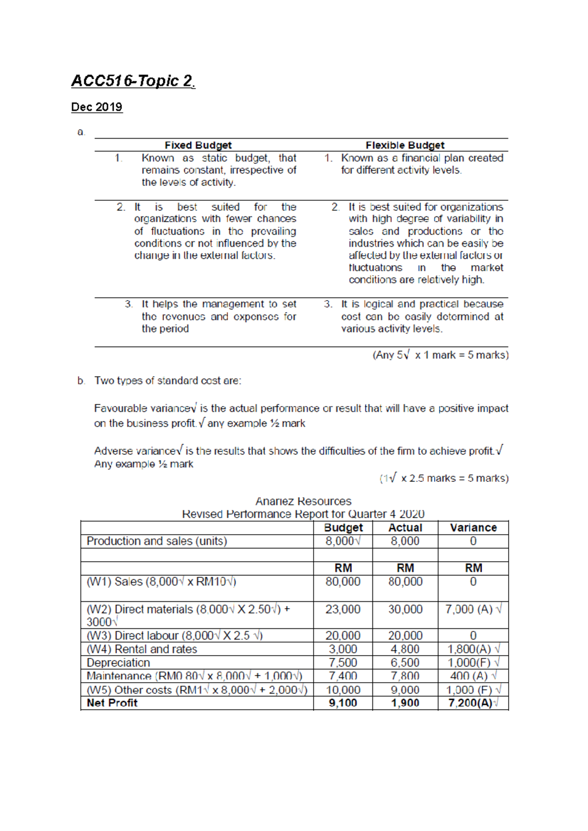 ACC516-Topic 2-Tutorial answer - Introduction to Accounting - ACC516 ...