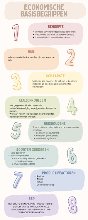 Psychosociale gespreksvoering hoofdstuk 1 - Hoofdstuk 1 ...