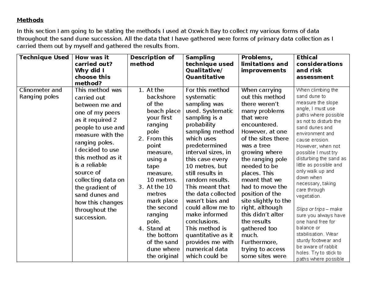 Geography coursework methodology - Methods In this section I am going ...