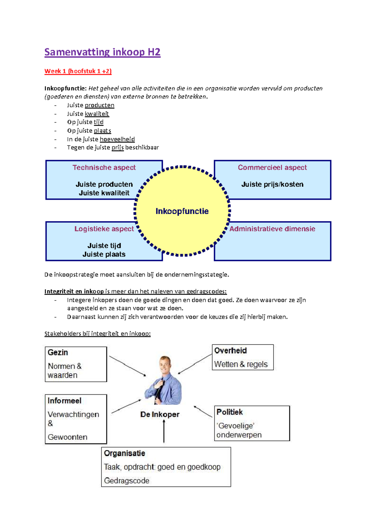 Samenvatting inkoopmanagement H2 - Samenvatting inkoop H Week 1 (hoofstuk 1 +2) Inkoopfunctie ...