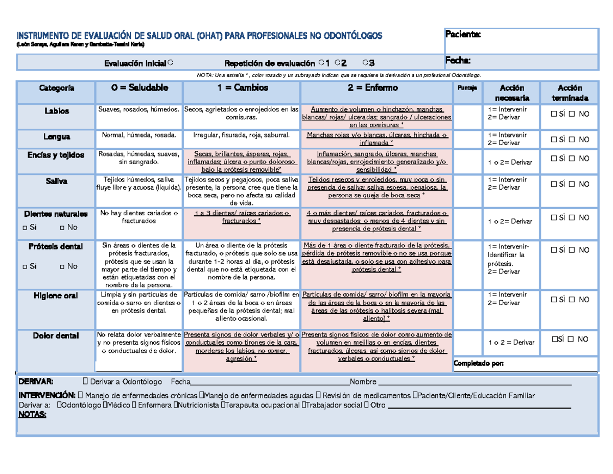 INSTRUMENTO DE EVALUACIÓN DE SALUD ORAL (OHAT) PARA PROFESIONALES NO ...
