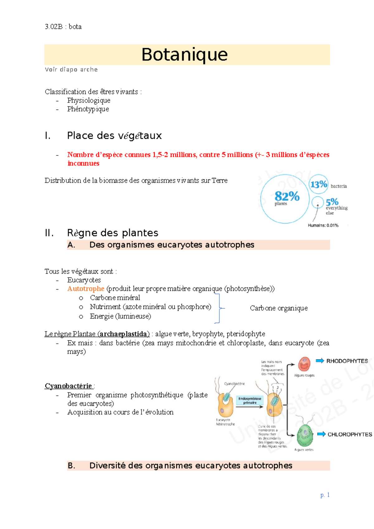 3.02B Botanique-L2/S3 - Botanique Voir diapo arche Classification des êtres vivants : - - Studocu