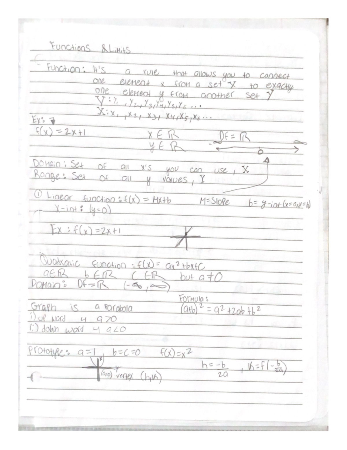 That Allows You To Notes Functions And Limits Functions Function A Rule That Allows You To