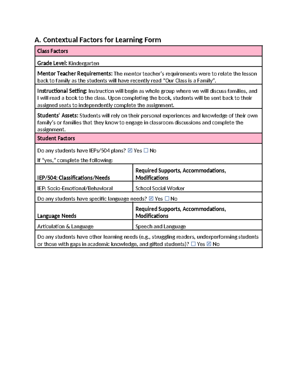 Performance Assessment - Contextual Factors For Learning - A ...