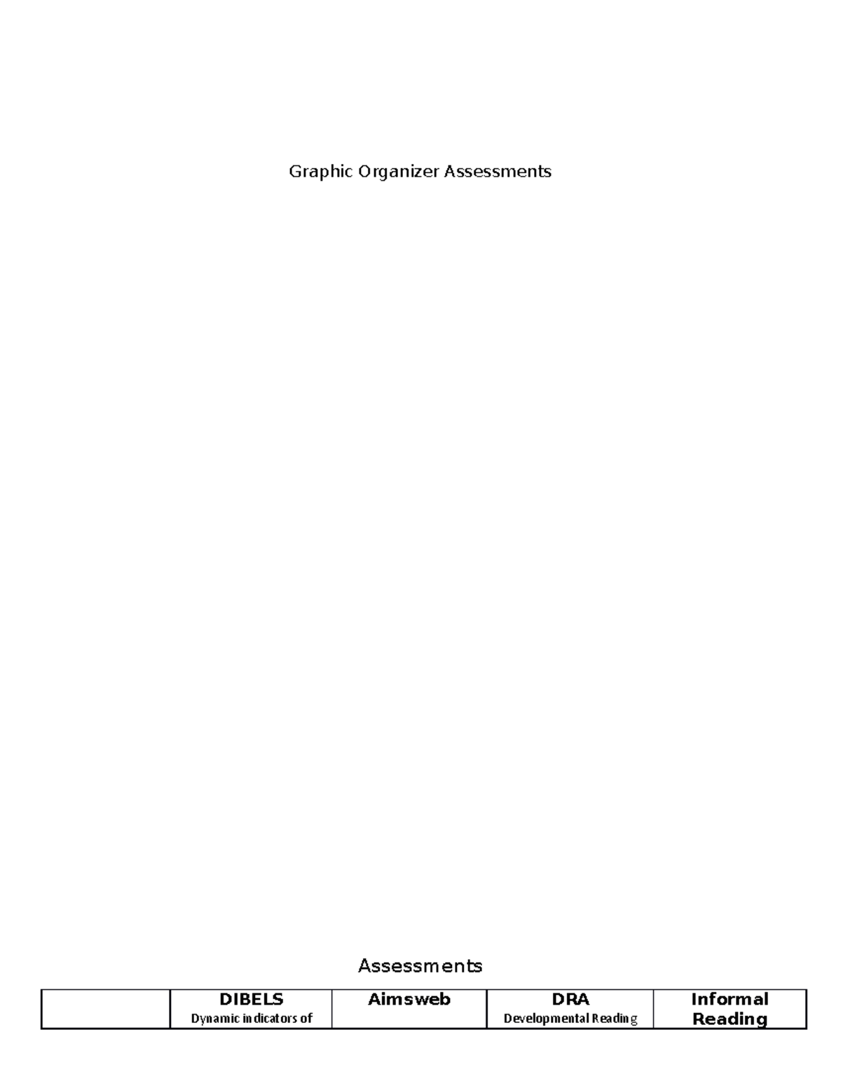Graphic Organizer Assessments - Graphic Organizer Assessments ...