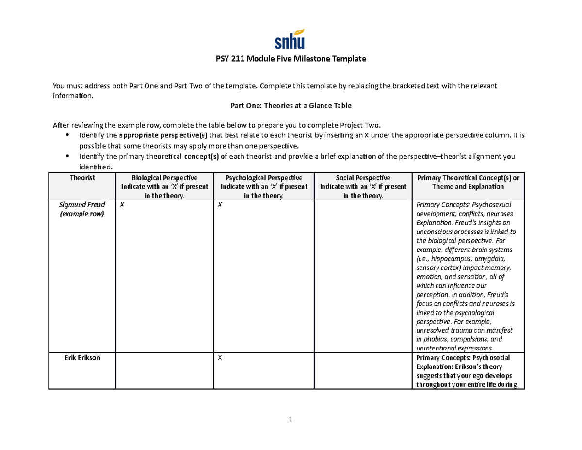 PSY 211 Module 5 Assignment - PSY 211 Module Five Milestone Template ...