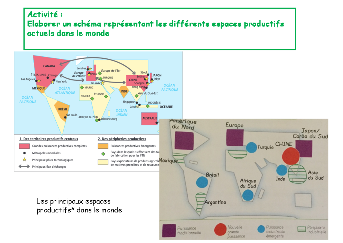 Schémasespaprodutifs-1° - Geography fresh,am course - Activité ...