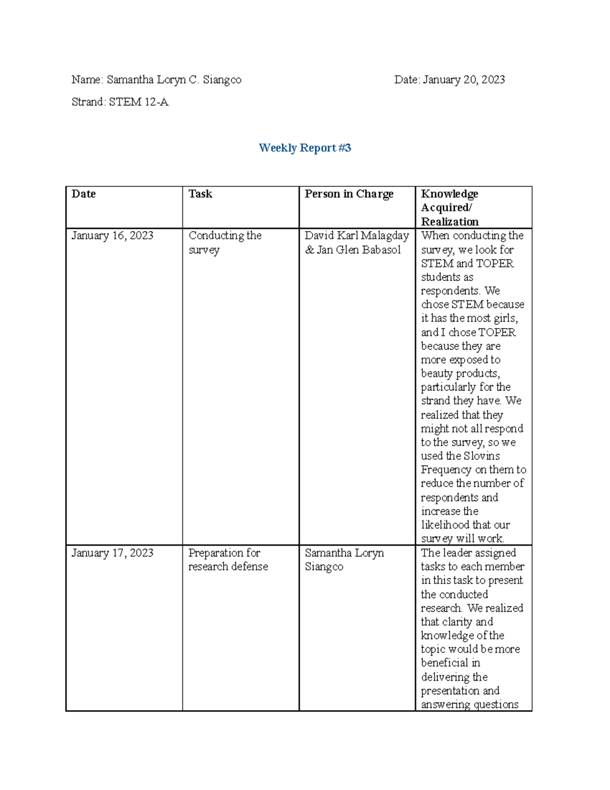 Weekrep 3 - hatdog - Name: Samantha Loryn C. Siangco Date: January 20 ...