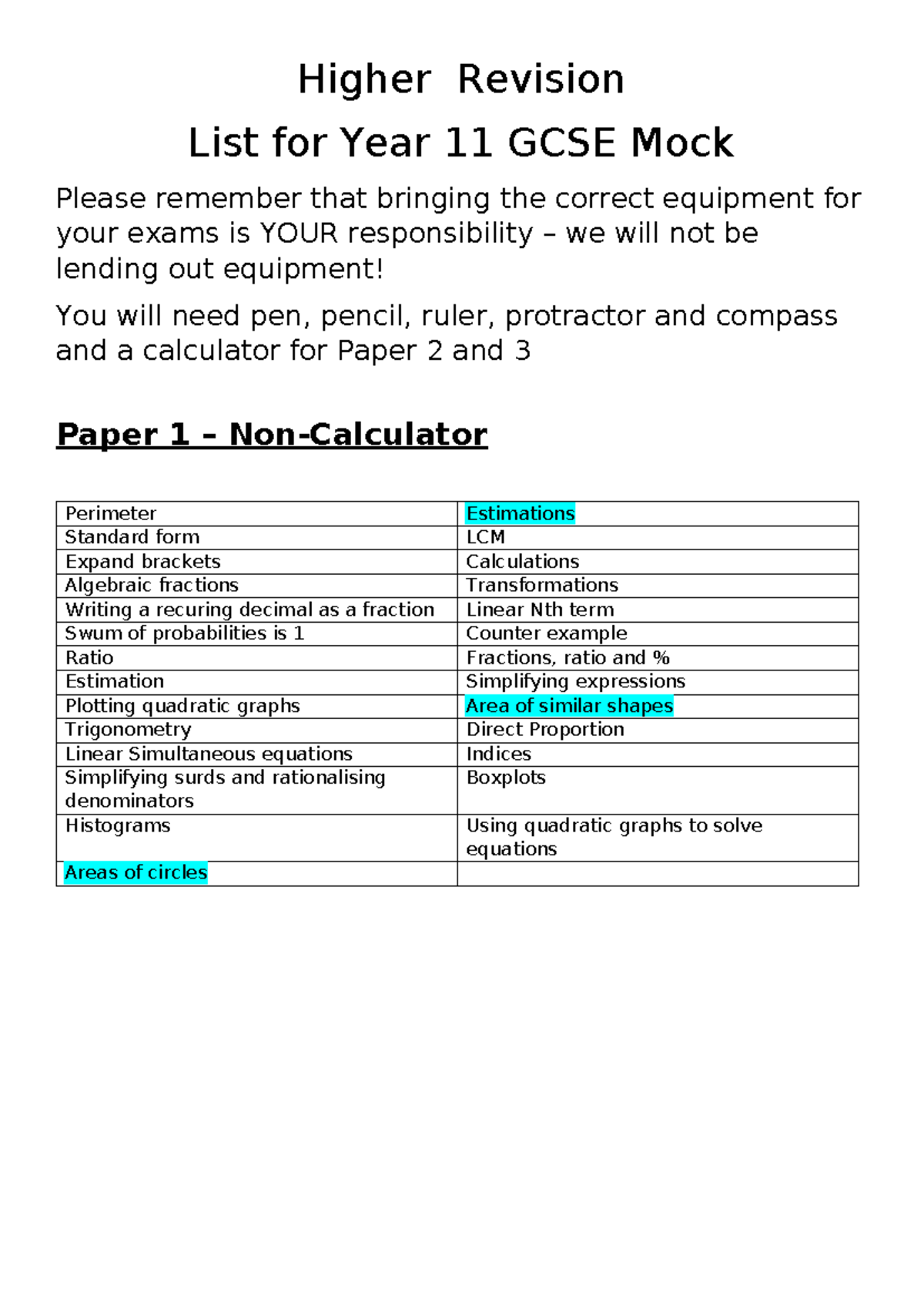 Revision List for 2024 Mock - Higher Revision List for Year 11 GCSE ...