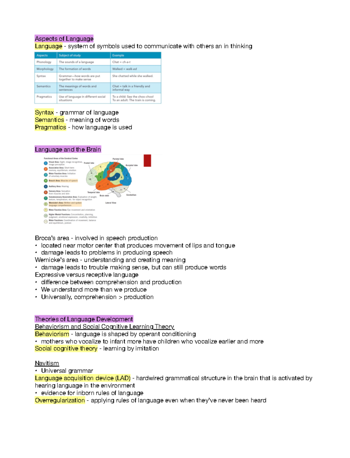 Chapter 9 - Language Development - PSY 221 - Aspects of Language Language - system of symbols ...