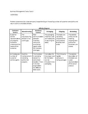 C235 Training Plan Submission TASK 1 - XWT1: Training Plan Training ...