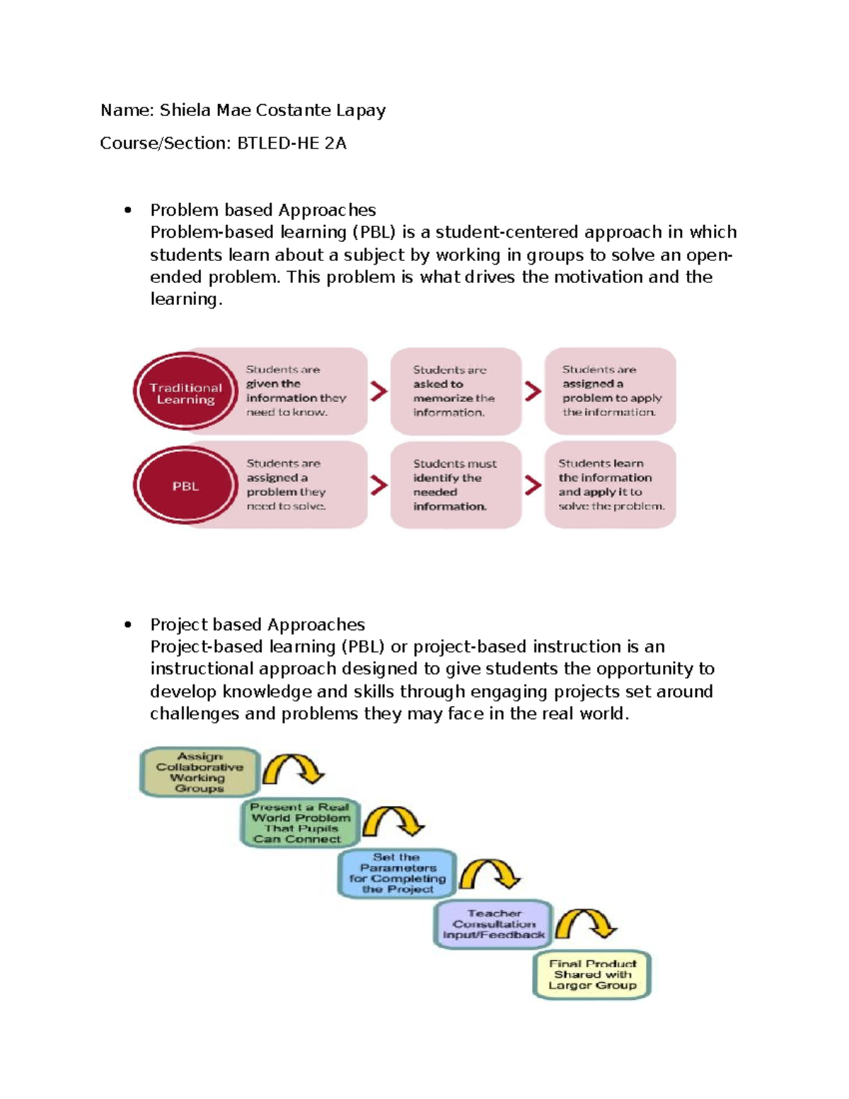 Lapay assignment 080415 - Name: Shiela Mae Costante Lapay Course ...