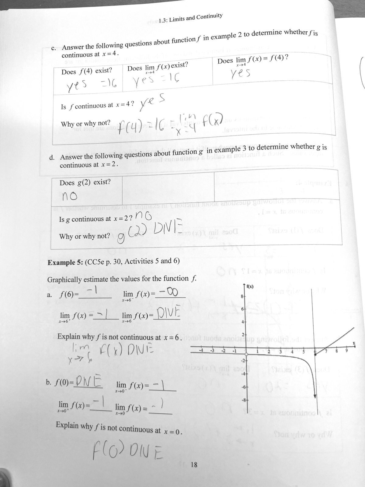 Calc Lecture 1 Notes 1 Limits And Continuity Answer The Following Questions About Function