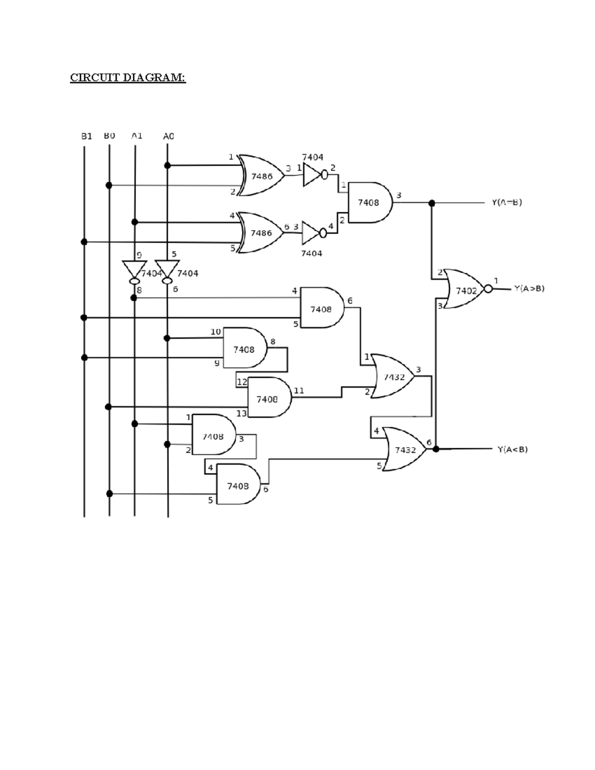 Comparators for the technology - CIRCUIT DIAGRAM: COMPARATORS AIM: To ...