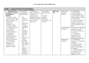 Database Systems Dbatu Book - BSE-Science - Studocu