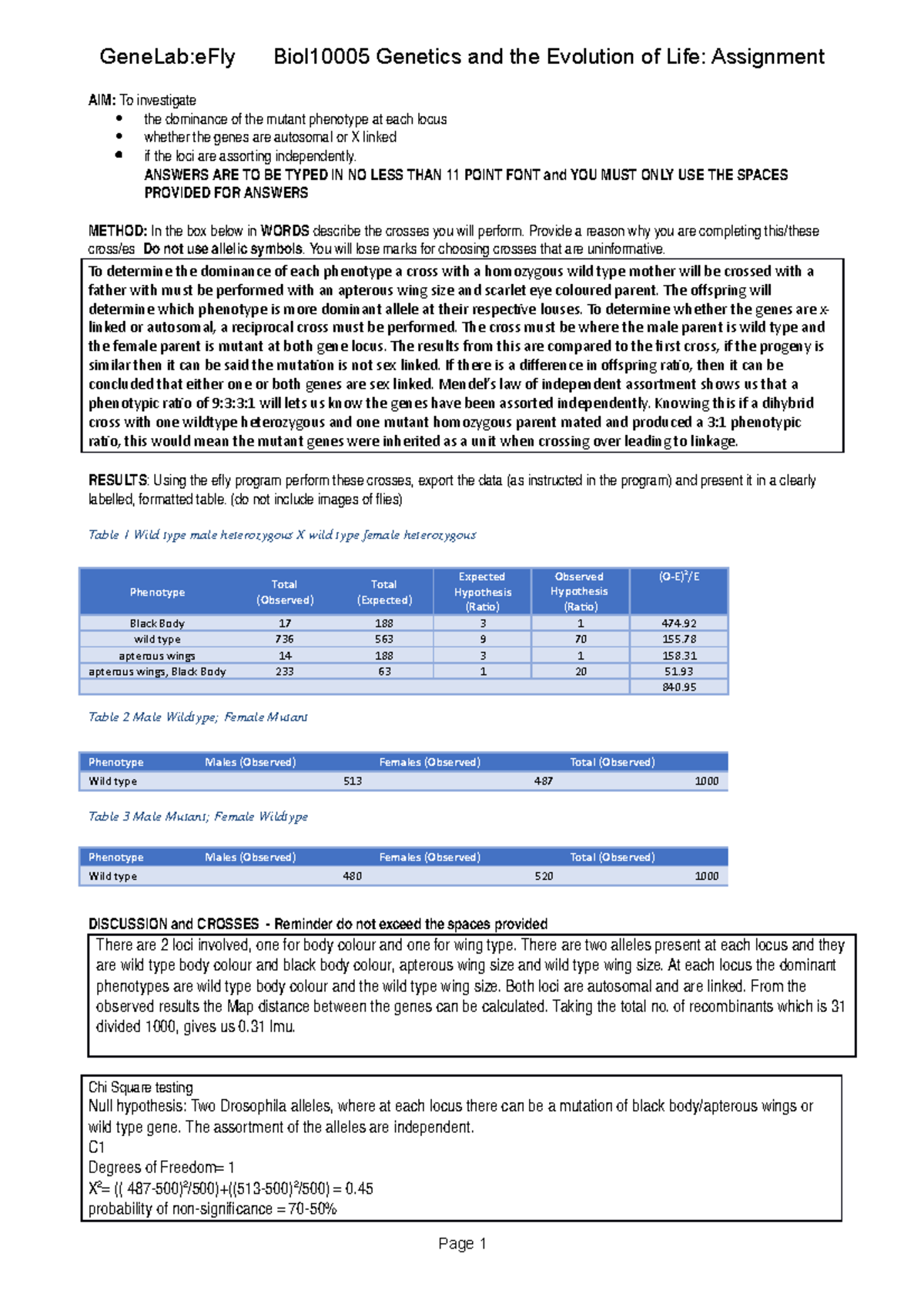 Summary - GeneLab:eFly Genetics and the Evolution of Life: Assignment ...
