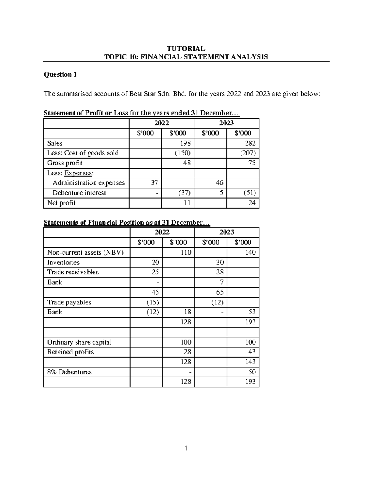 Topic 10 - Financial Statement Analysis - 1 TUTORIAL TOPIC 10 ...