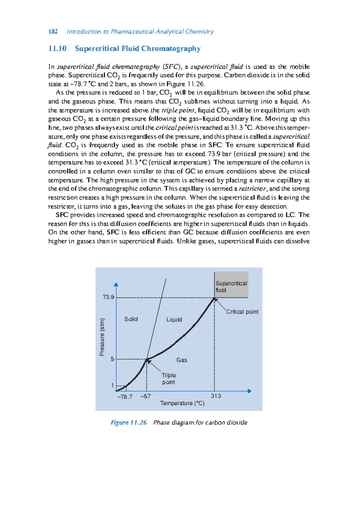 Introduction-to-pharmaceutical-analytical-chemistry-70 - 182 ...