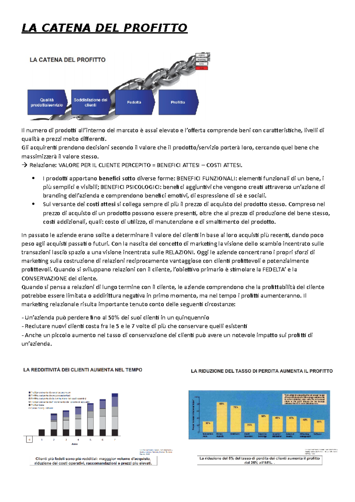 Schema marketing per esame - LA CATENA DEL PROFITTO Il numero di ...