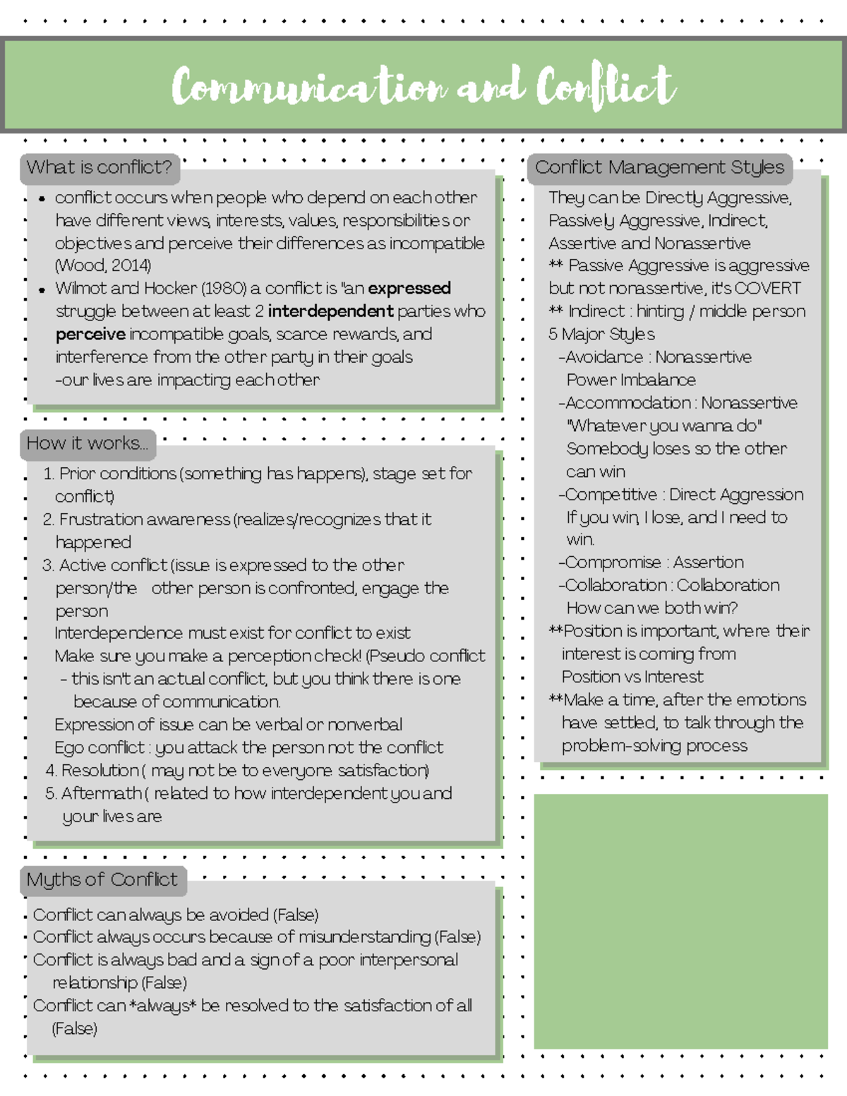 Communication and Conflict - Communication and Conflict conflict occurs ...