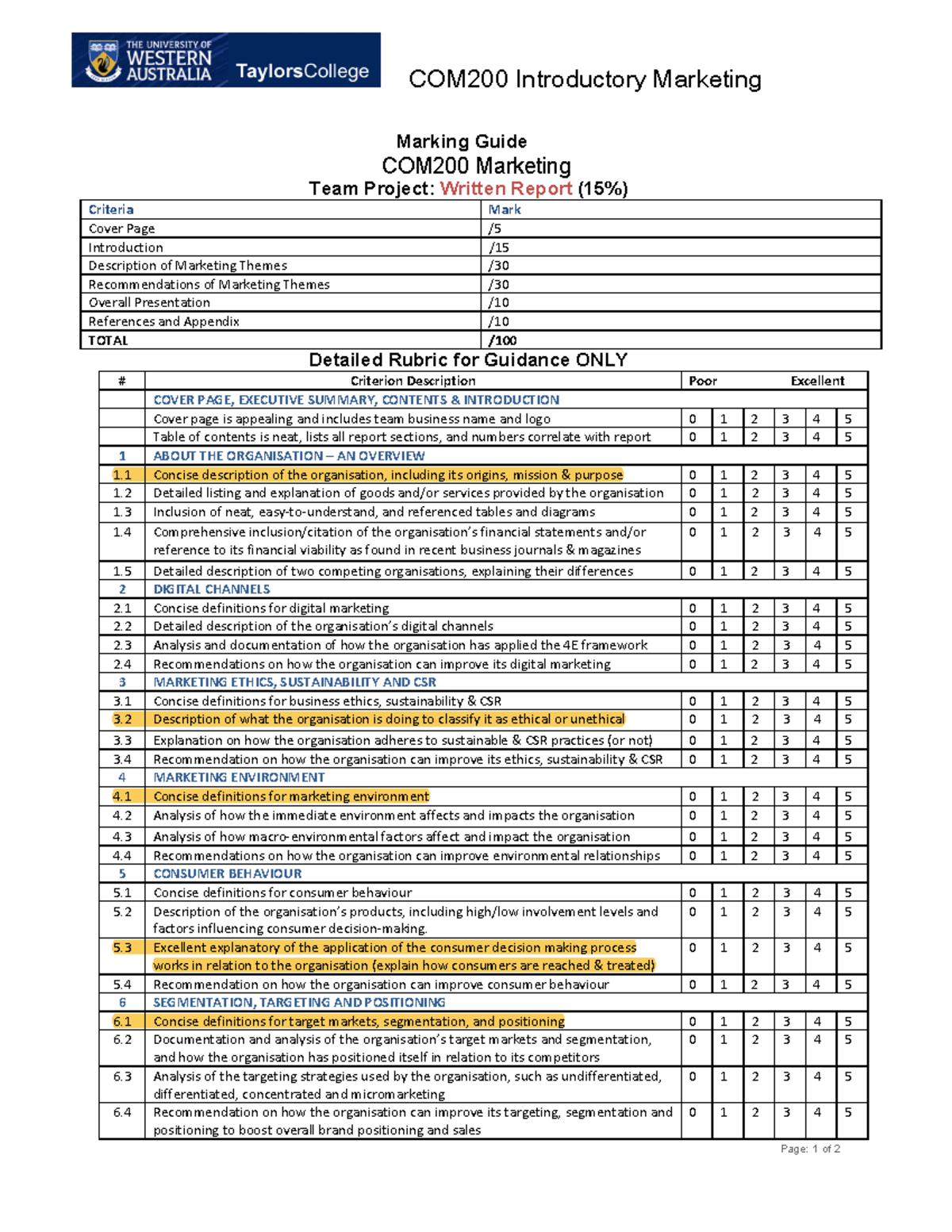 COM200 Marking Rubric - Team Project Written - Warning: TT: undefined function: 32 Page: 1 of 2 ...