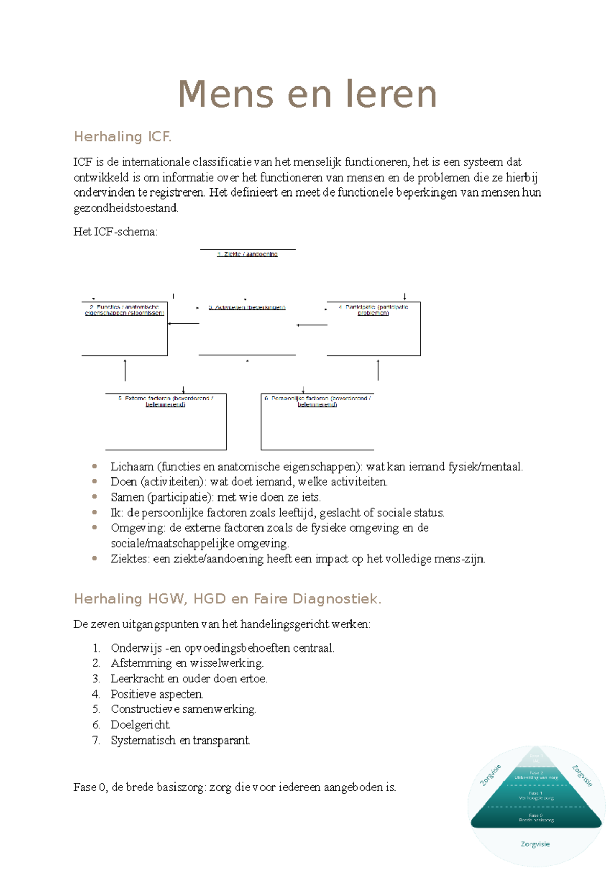 Eerste lessen van mens en leren - Mens en leren Herhaling ICF. ICF is ...