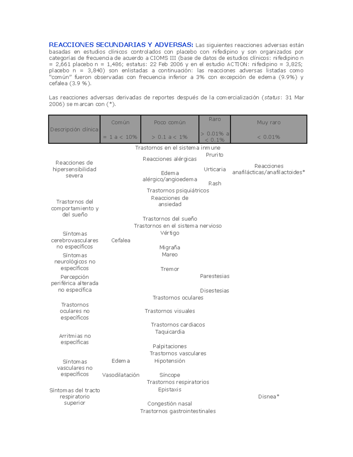 Reacciones Adversas Nifedipino - REACCIONES SECUNDARIAS Y ADVERSAS: Las ...