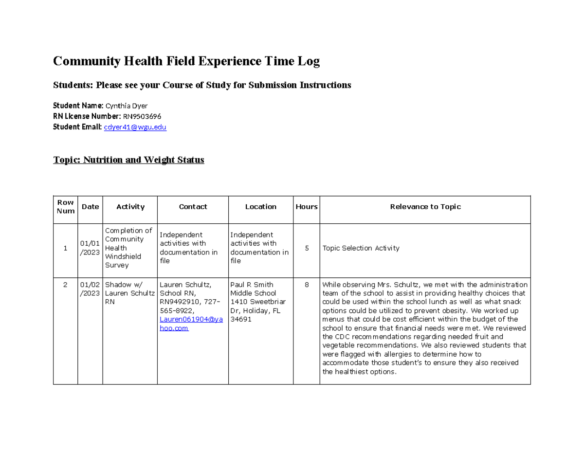 Time Log - Time log based on clinicals - Community Health Field ...