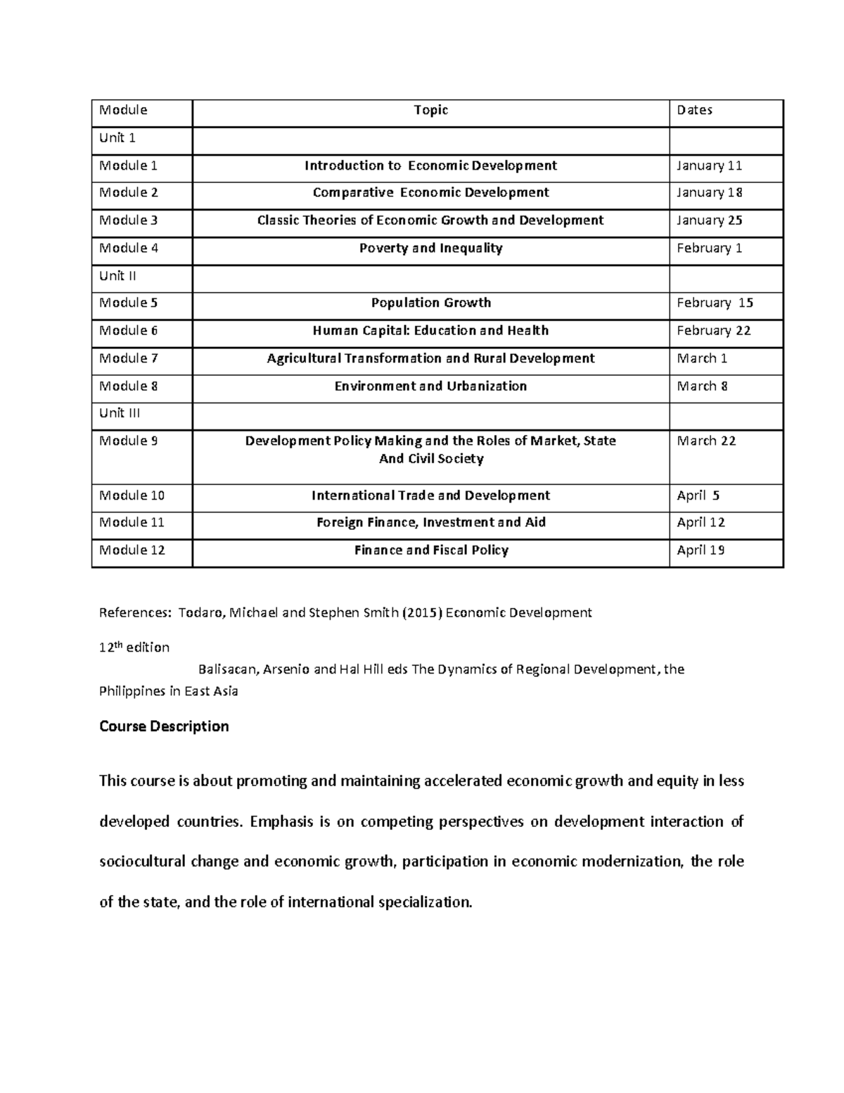 Course Structure for Economic Development - Module Topic Dates Unit 1 ...