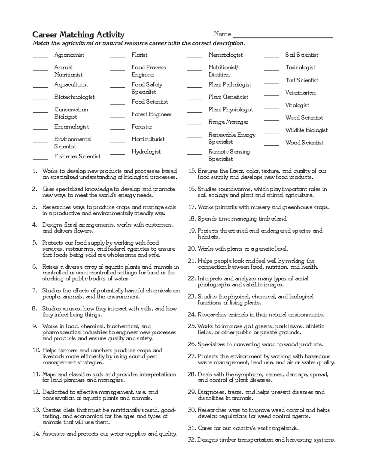 Career matching activity and key - _____ Agronomist _____ Animal ...