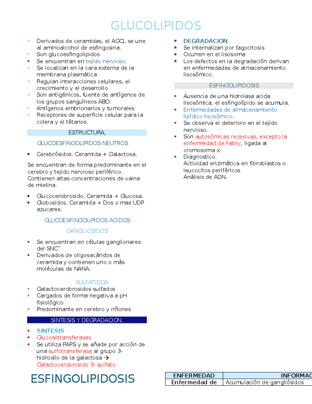 Glucolipidos - GLUCOLIPIDOS Derivados de ceramidas, el AGCL se une al ...