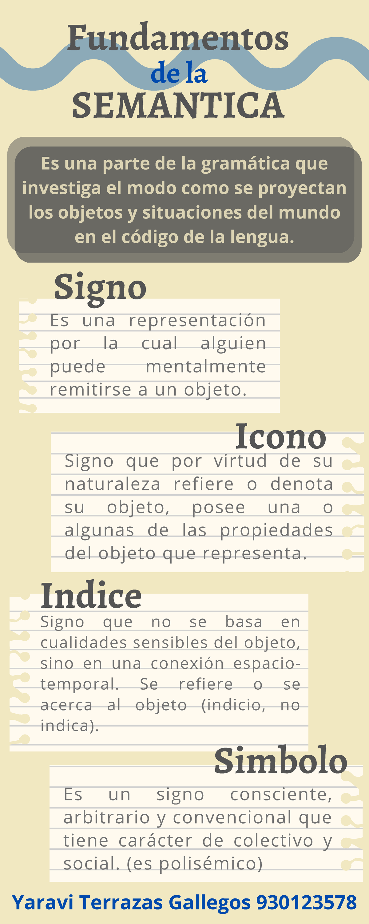 Fundamentos de la semántica - Fundamentos SEMANTICA de la Es una parte ...