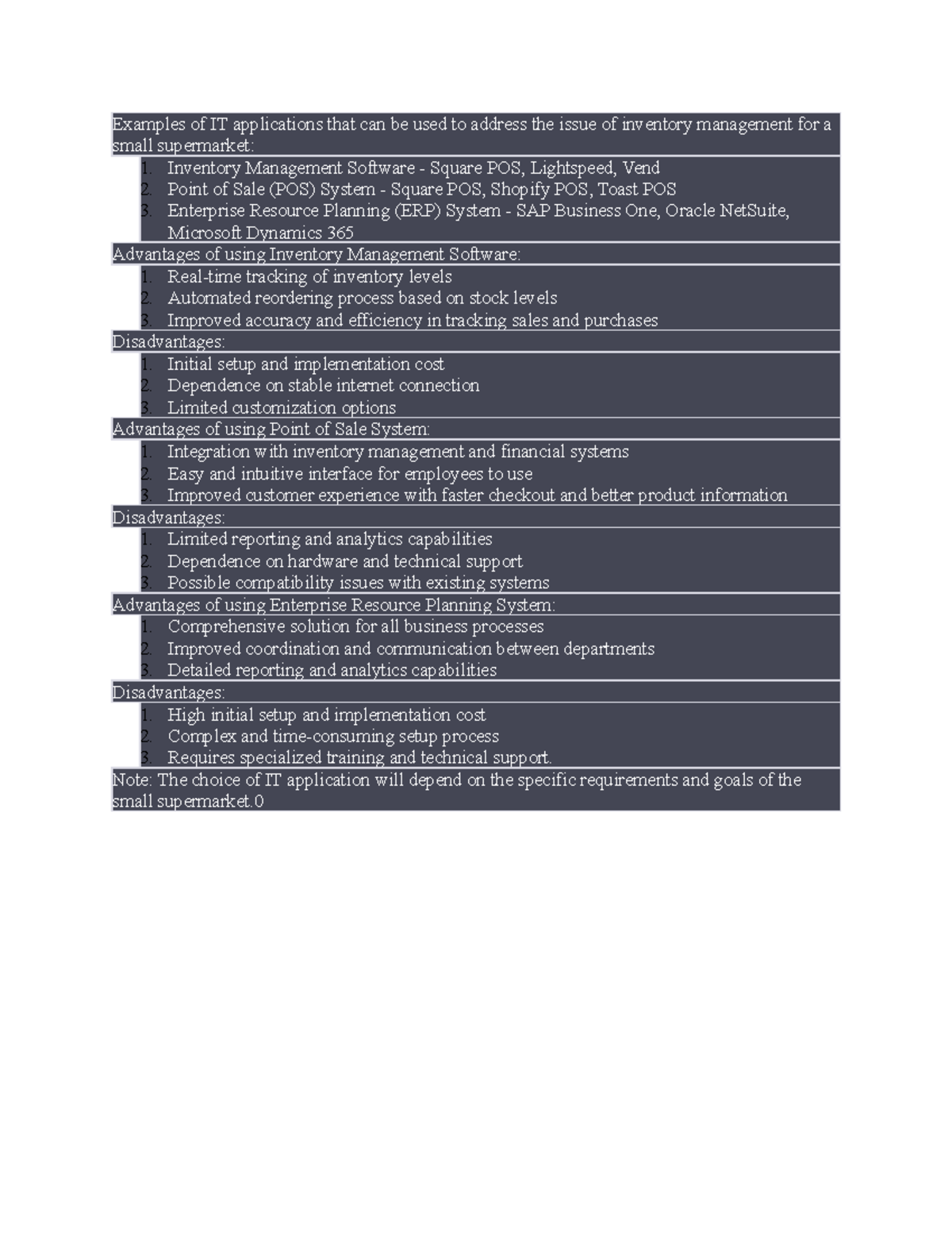 Examples of IT applications that can be used to address the issue of ...
