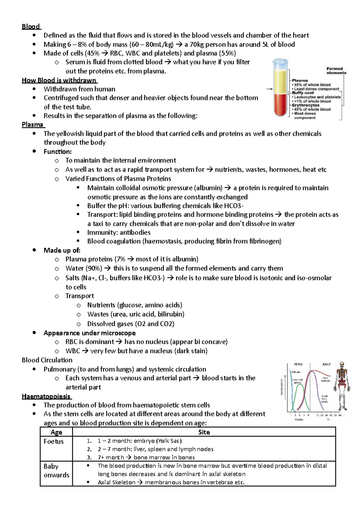 IMED1001 Blood Notes - Blood Defined as the fluid that flows and is ...