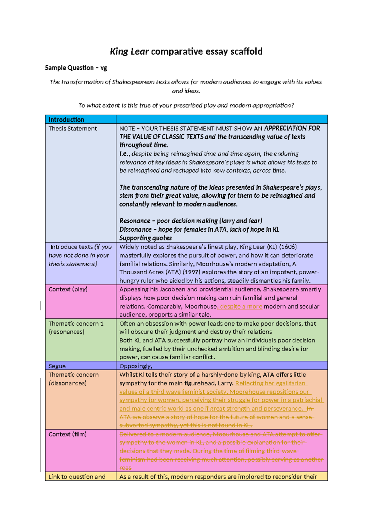 Comparative Essay Structure - King Lear comparative essay scaffold ...