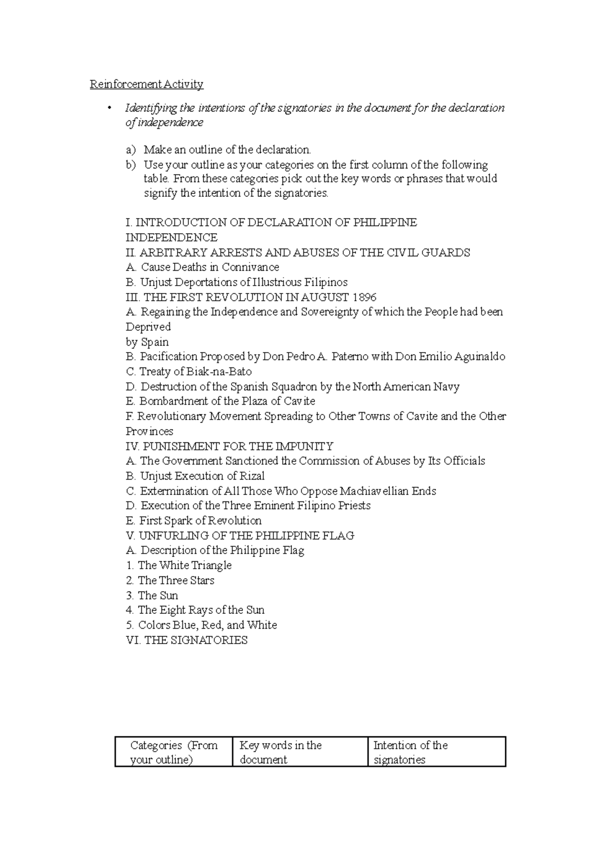 Reinforcement Activity #7 rph - Reinforcement Activity Identifying the ...