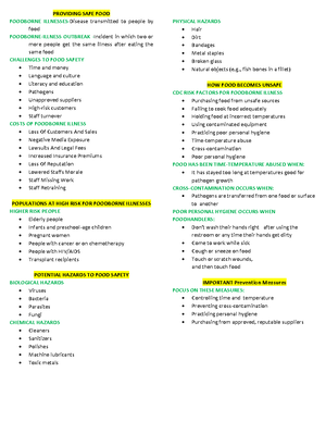BSHM 121 ACT 1 - lecture notes - Mara A. Del Mundo BSHM 301 – B ...