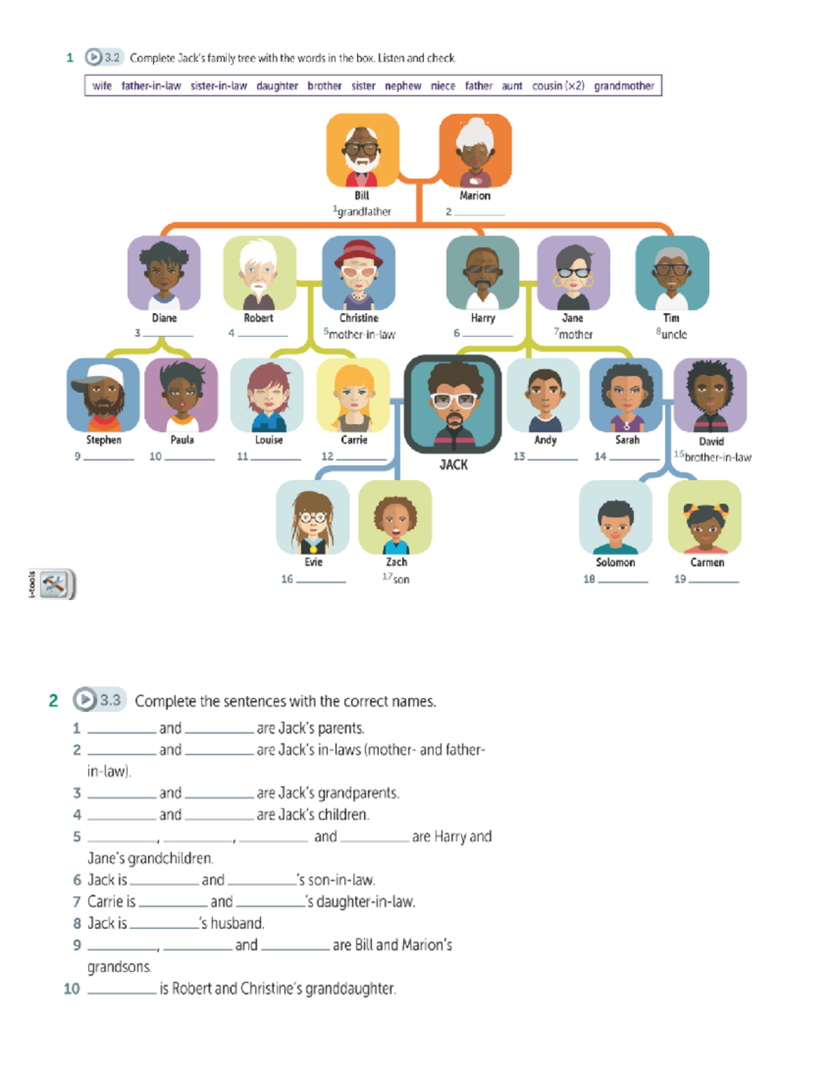 Family vocabulary - apuntes - 1 3 Complete family tree with the words ...