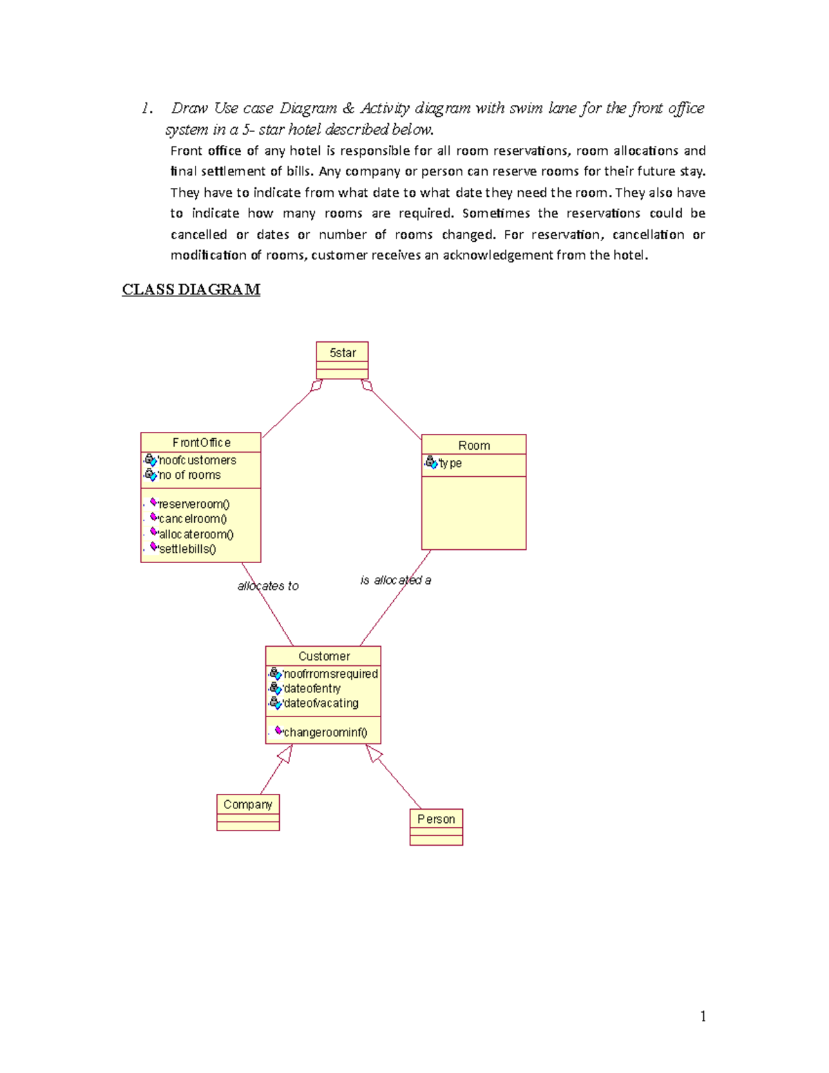 Oosd lab solutions for practicals - 1. Draw Use case Diagram & Activity ...