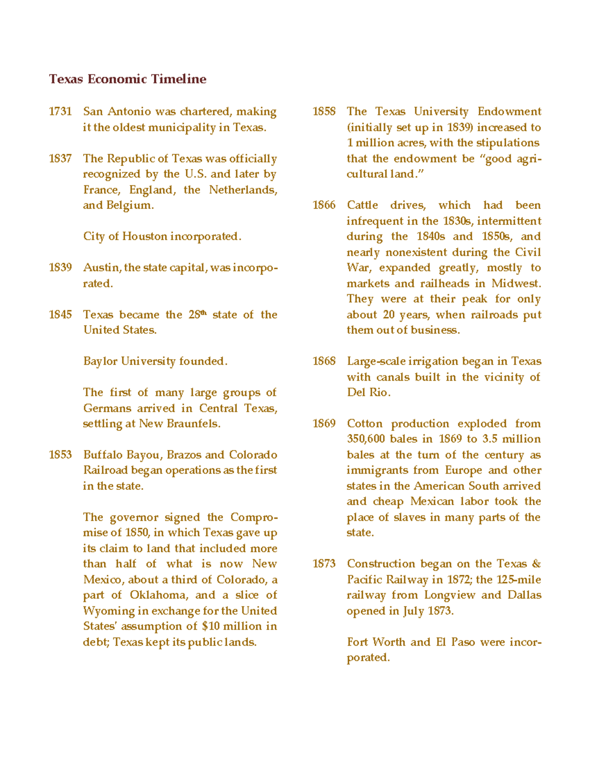 Texas Economic Timeline Final 29Jul18l - Texas Economic Timeline 1731 ...
