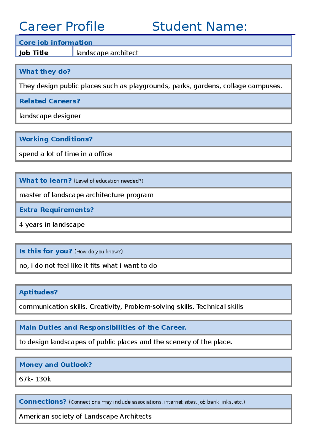 UTF-8''Career 20Profile 20Template 20 281 29 - Career Profile Student ...