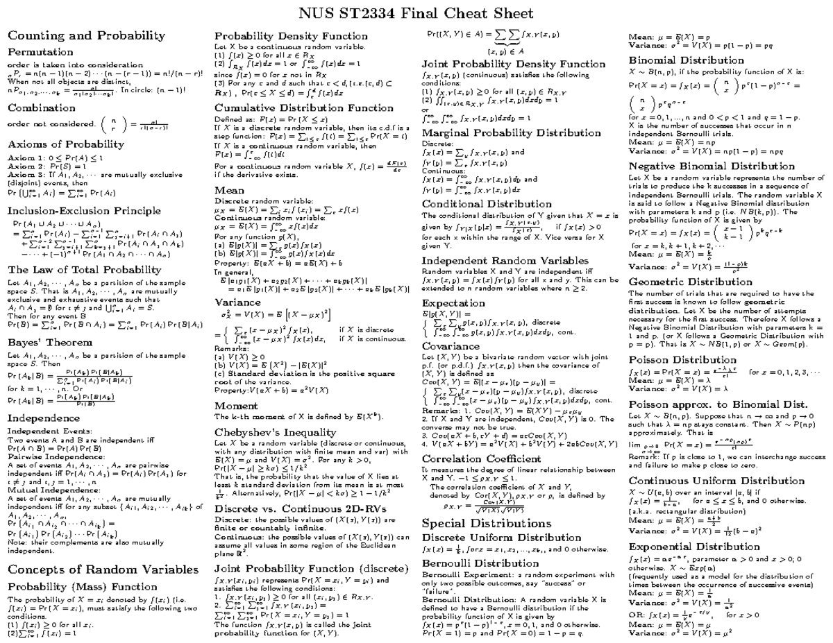 ST2334 final cheatsheet - NUS ST2334 Final Cheat Sheet Counting and Probability Permutation ...