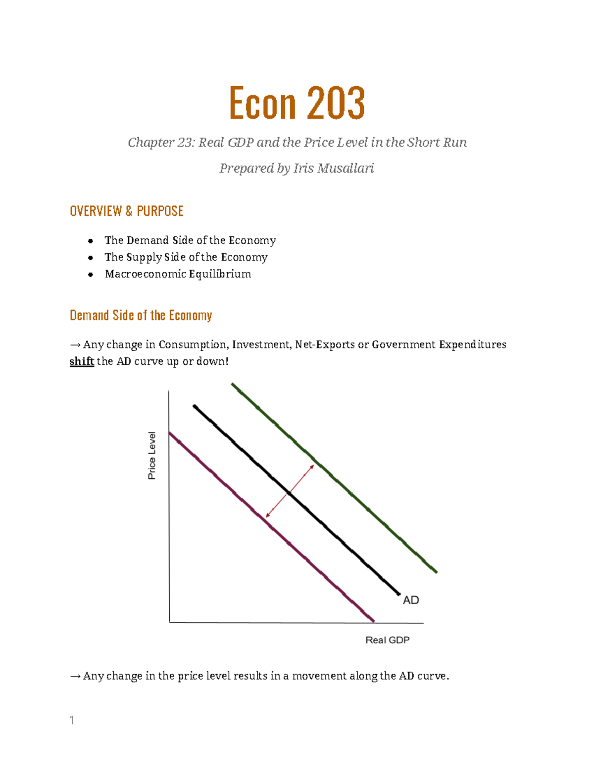 Lesson plan Week5 - Econ 203 Chapter 23: Real GDP and the Price Level ...