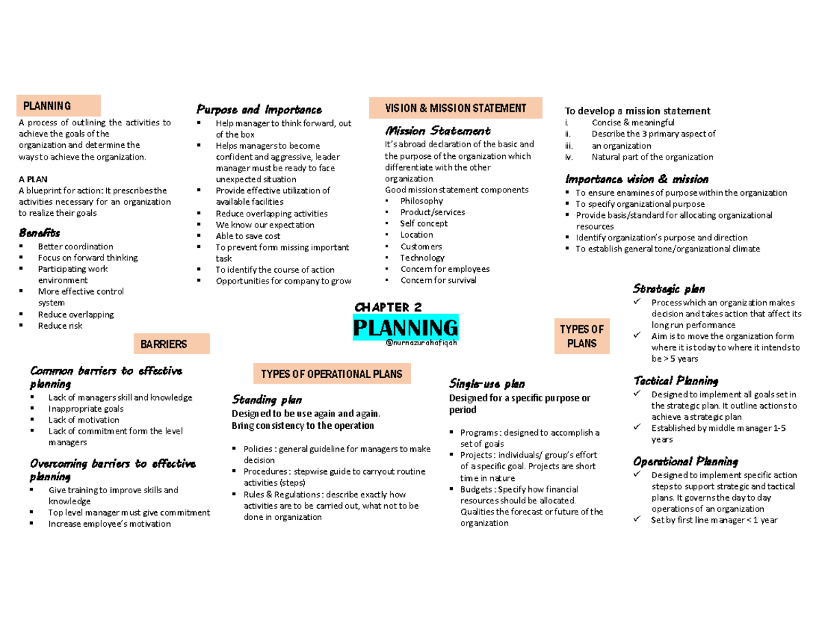PDF Selfnotes Chapter 2 - CHAPTER 2 PLANNING A process of outlining the ...