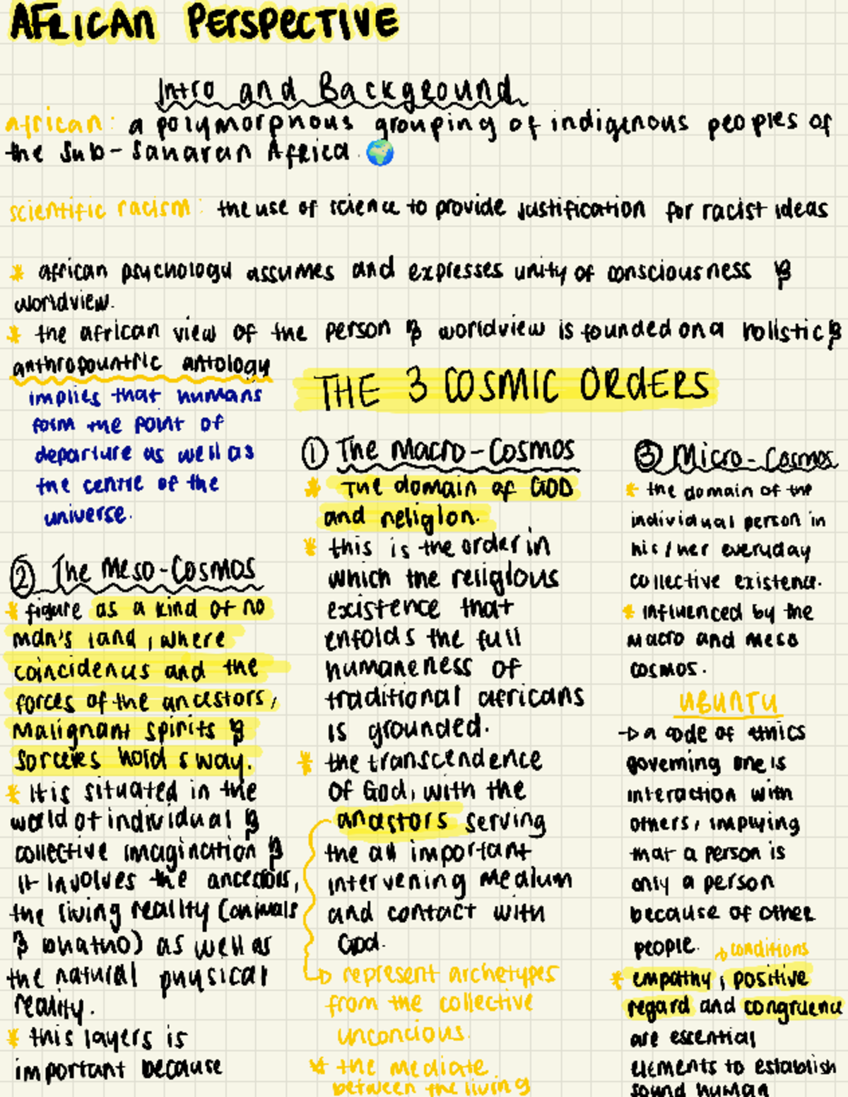 African Perspectives - AFLICAN PERSPECTIVE Intro and Background african ...
