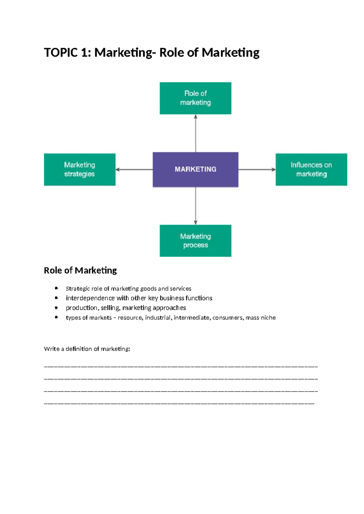 1.1 Marketing The Role of Businesss Booklet - TOPIC 1: Marketing- Role ...