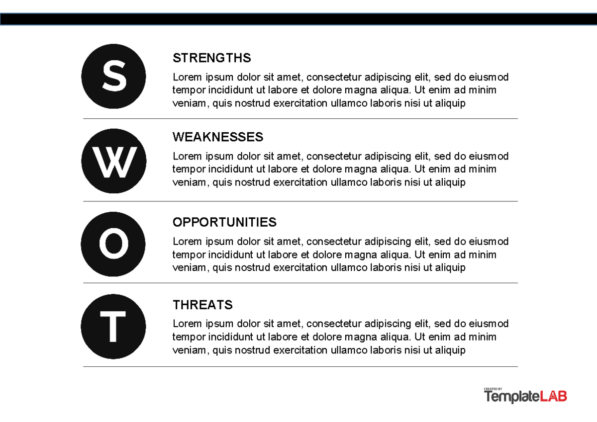 SWOT Analysis Template 05 - Template Lab - STRENGTHS Lorem ipsum dolor ...